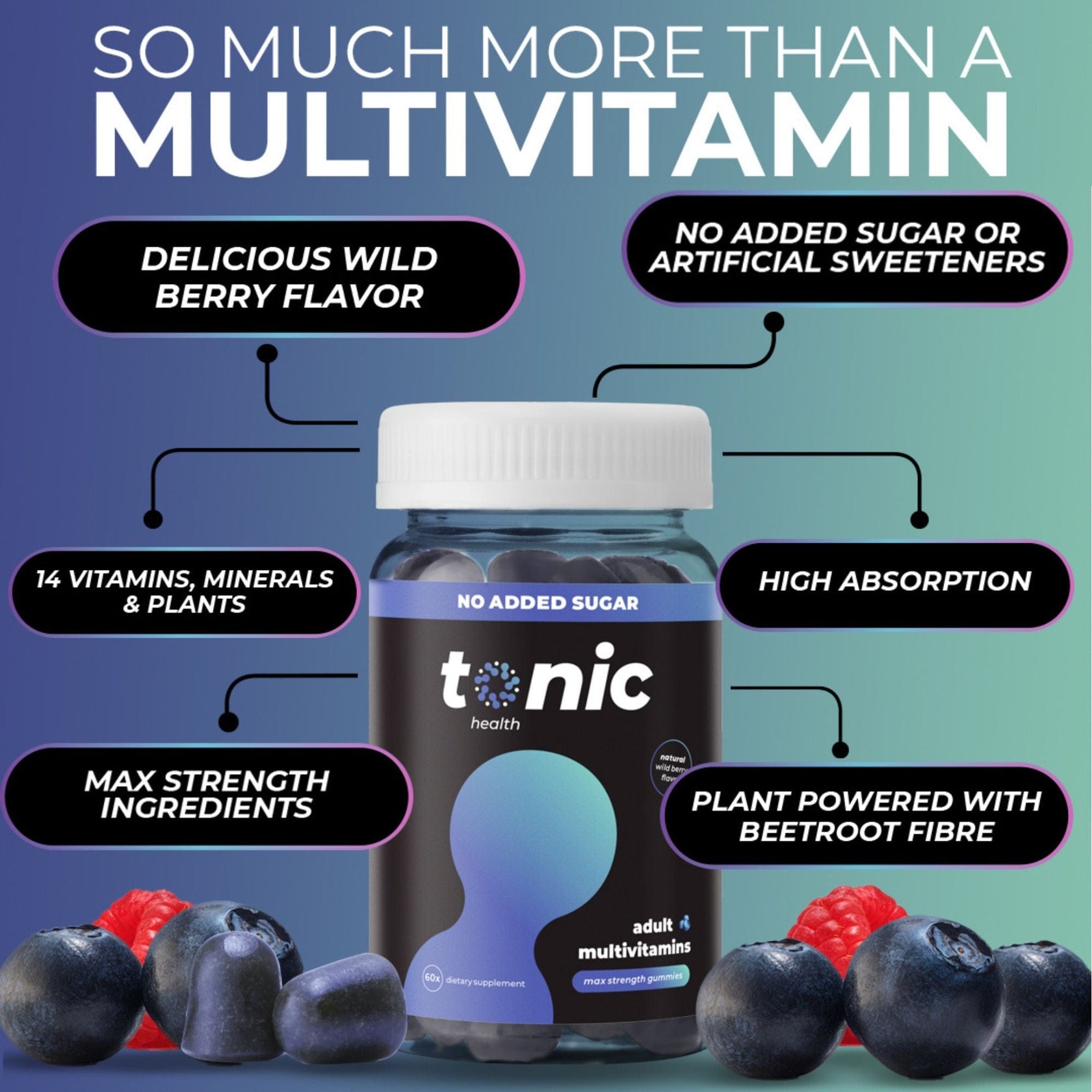 Multivitamin Gummies – Tonic Health