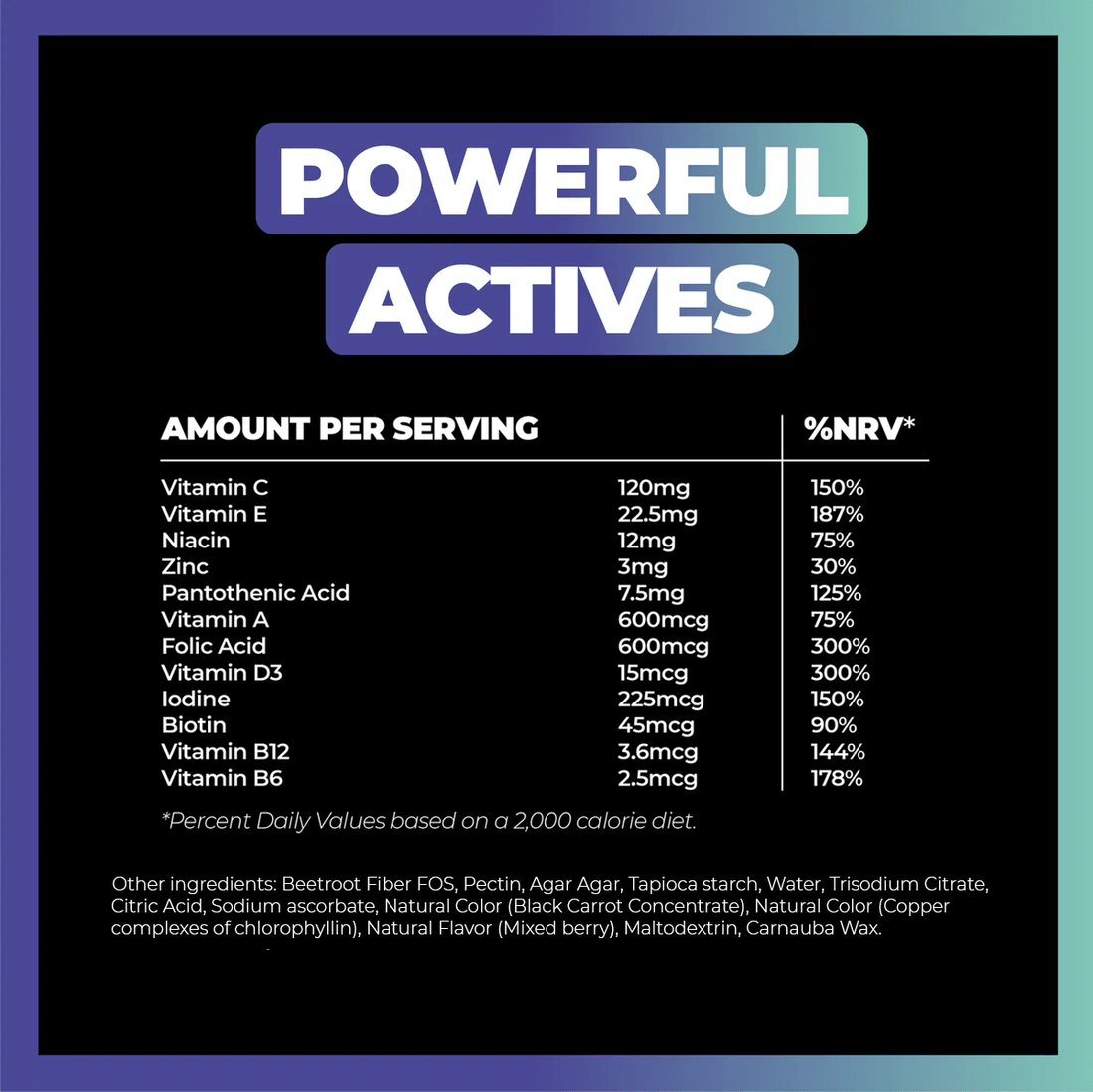 Multivitamin Gummies – Tonic Health