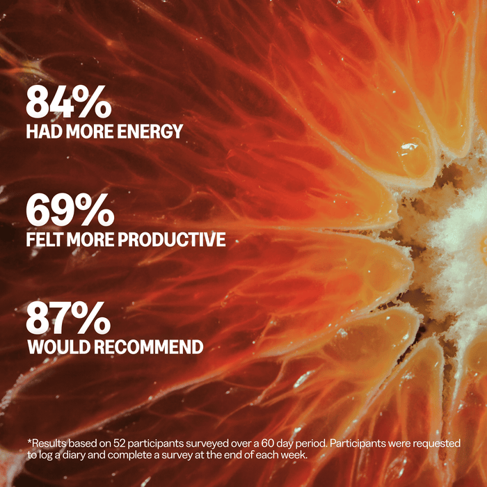 Energy & Hydration - Fuel your energy & hydration | Tonic Health