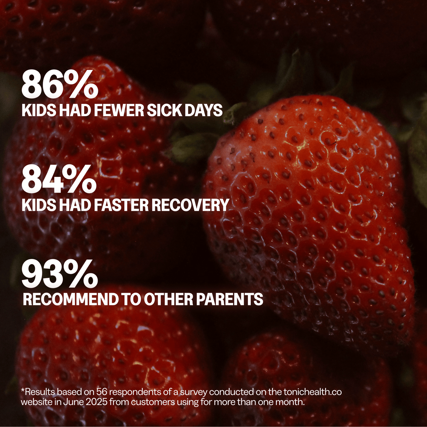 Tonic Health Kids Multivitamin Strawberry Vitamin Gummies