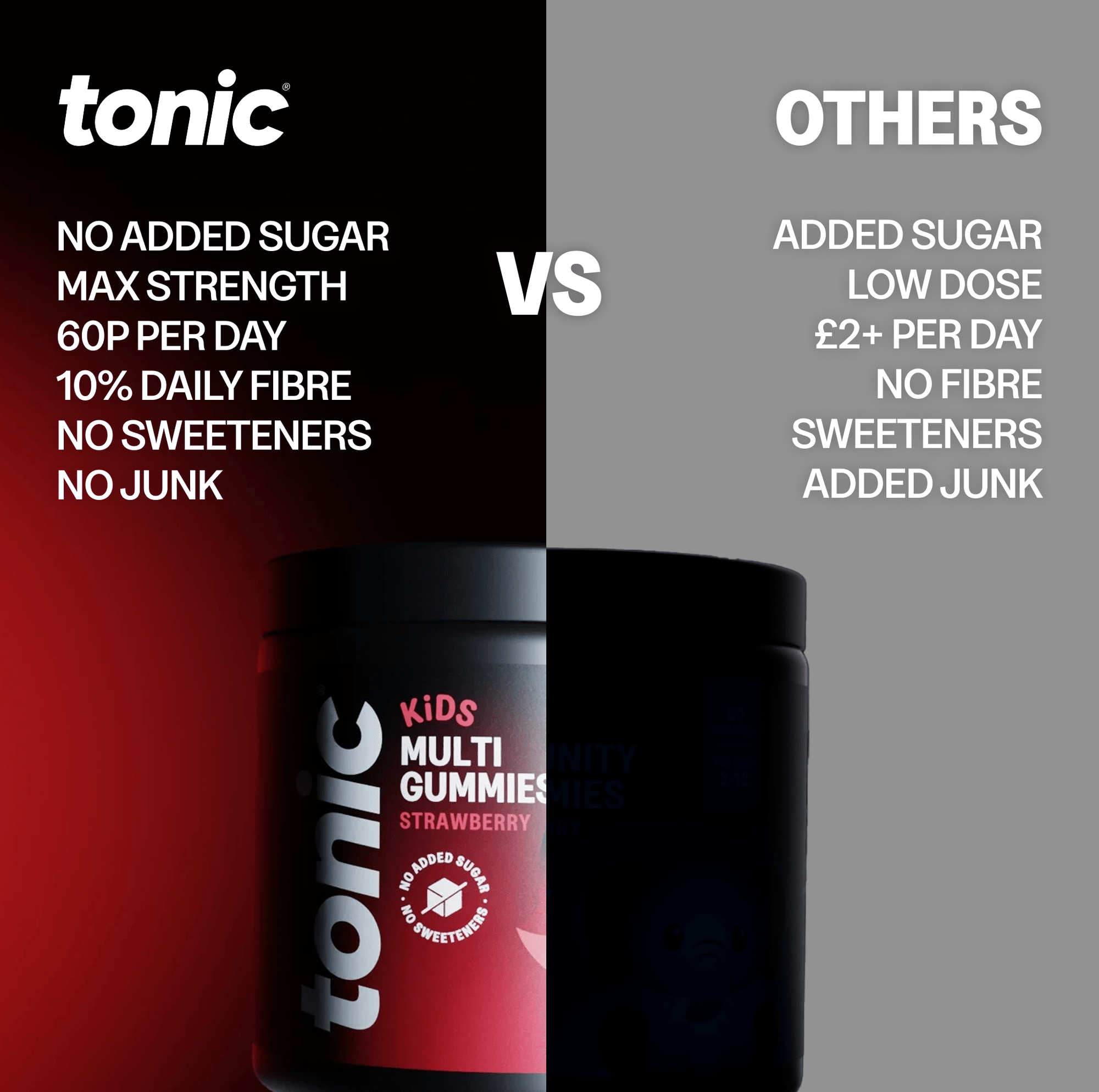 Tonic Health Kids Multivitamin Strawberry Vitamin Gummies