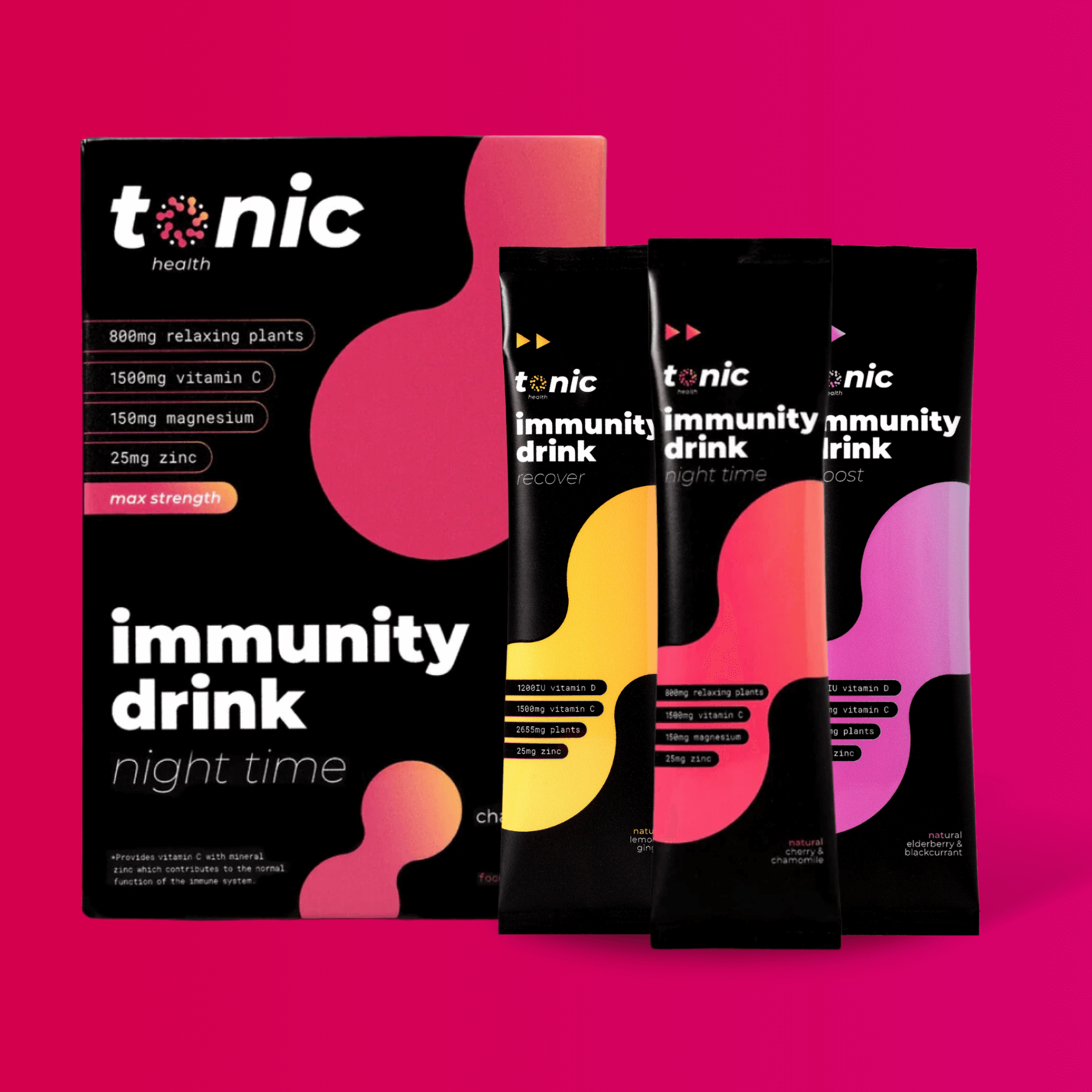 Collections – Tonic Health