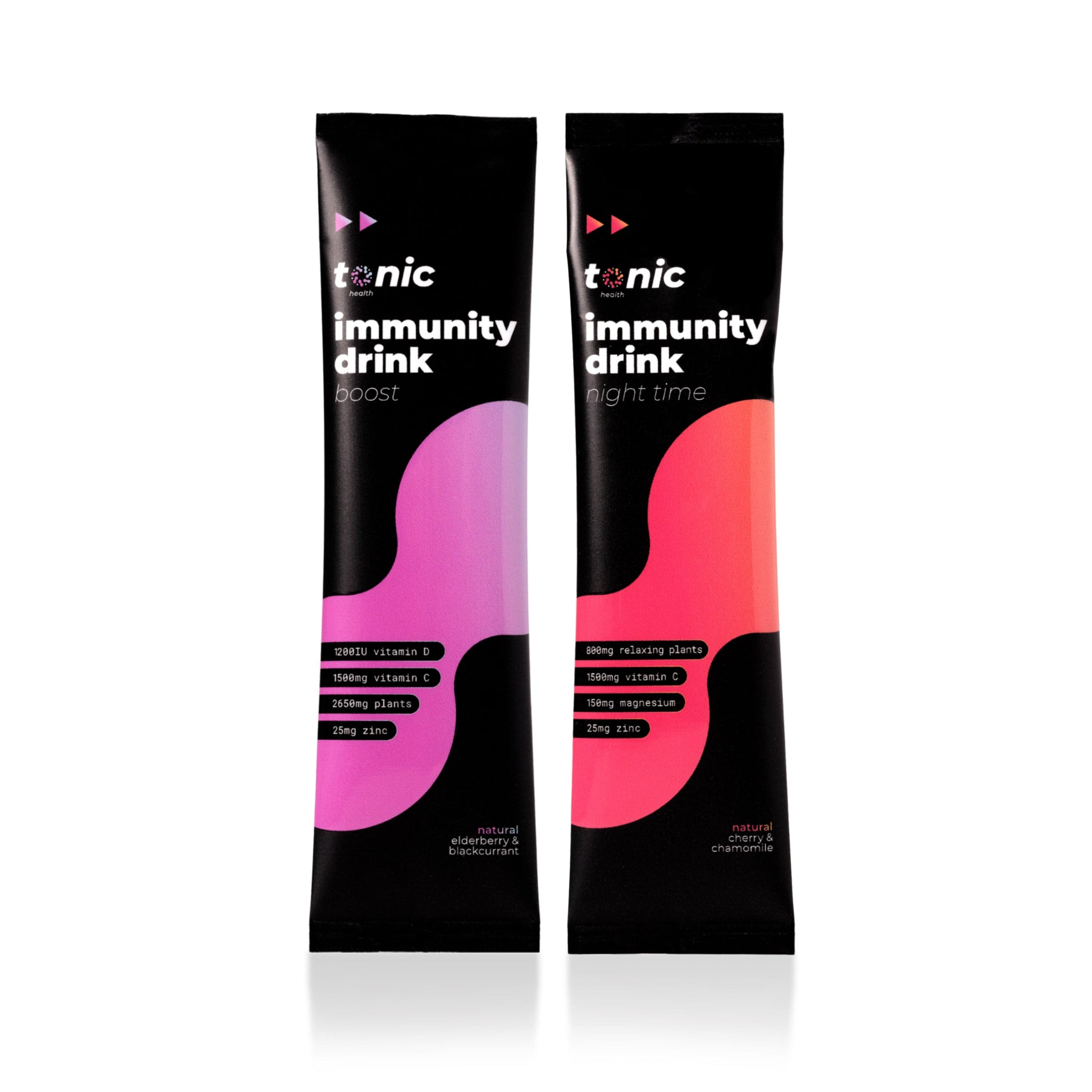 ZINC AND THE THYMUS GLAND: STRONGER TOGETHER – Tonic Health