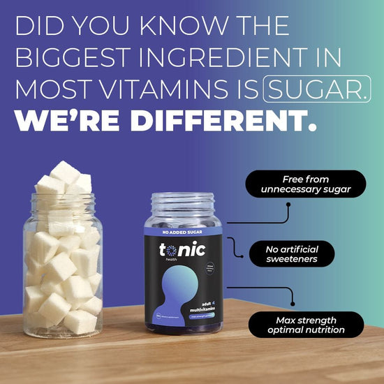 Multivitamin Gummies – Tonic Health